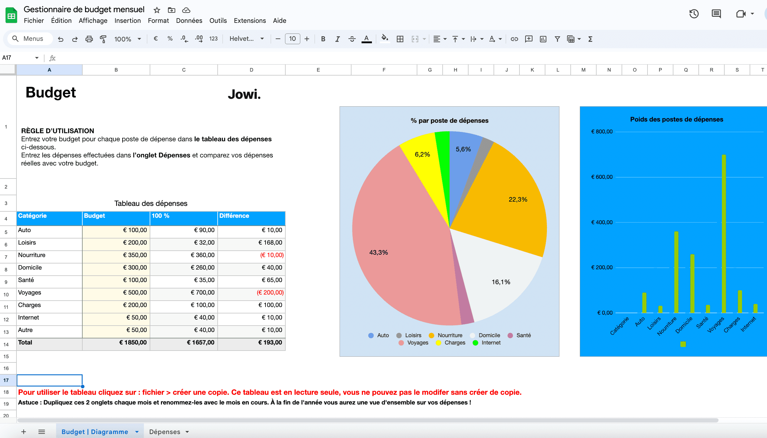 Tableau budget mensuel : suivez vos dépenses | Jowi